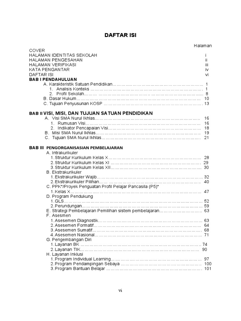 DAFTAR ISI ... Ok KOSP | PDF | Pengelolaan Keuangan & Uang | Seni