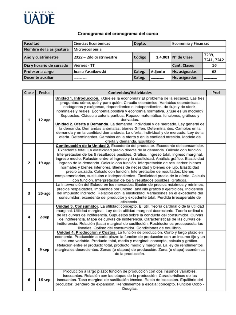 2022 08 08 170047-Cronograma Microeconoma 2022 2C TT | PDF | Monopolio ...
