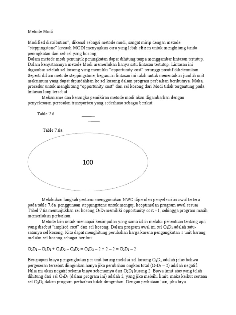 Metode Modi | PDF