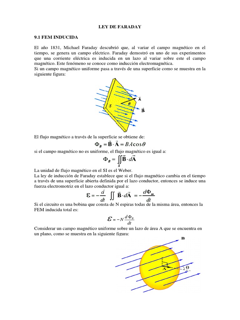 Ley de Faraday | PDF | Inducción electromagnética | Campo magnético
