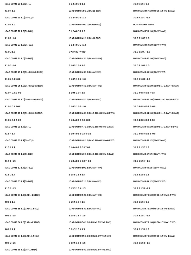 Load Comb 20 1 | PDF
