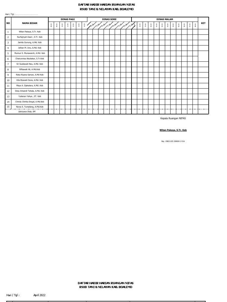 DFTR Hdr-NIFAS BARU | PDF