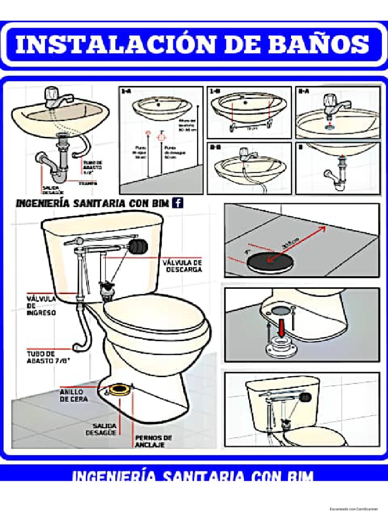 Tuberías Baño | PDF