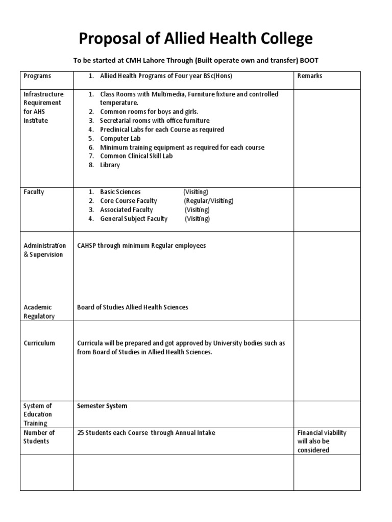 Proposal of BSCL Allied Health at CMH Lahore | PDF | Health Care | Fee
