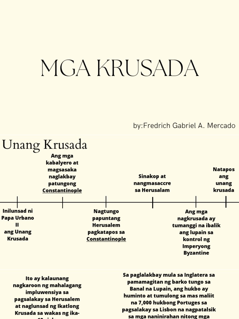 AP Timeline | PDF