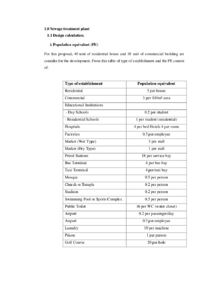 STP Calculation | PDF
