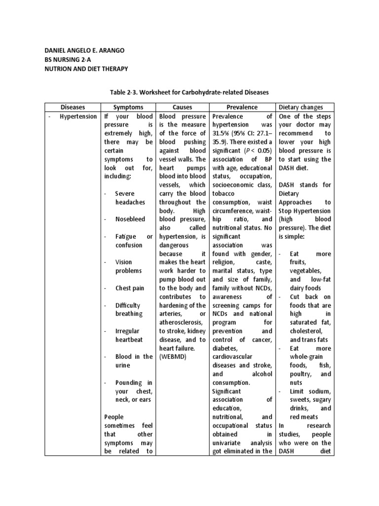 Worksheet Carbohydrate-Related Diseases | PDF | Hypertension | Causes ...