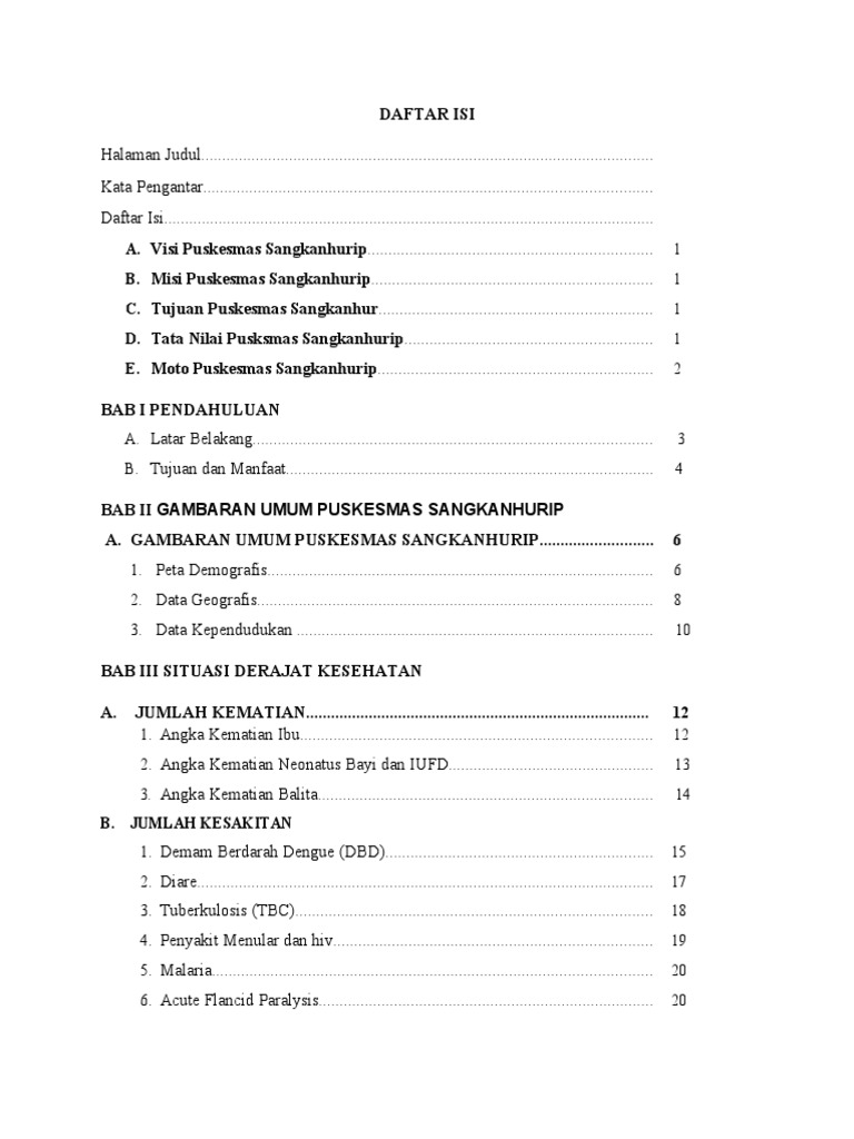 Daftar Isi Profil 2023 | PDF