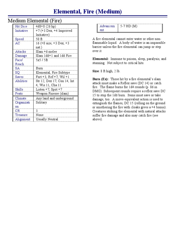 Medium Fire Elemental Stats 5E | PDF
