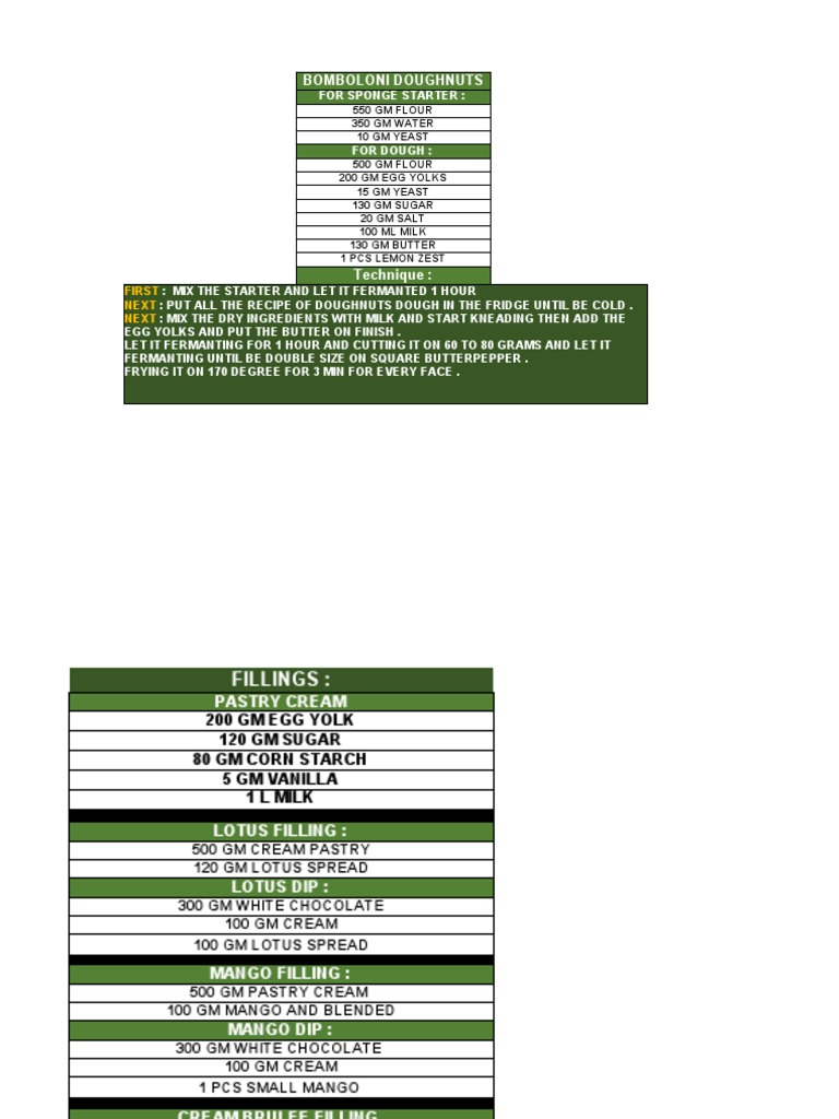 New Microsoft Excel Worksheet | PDF
