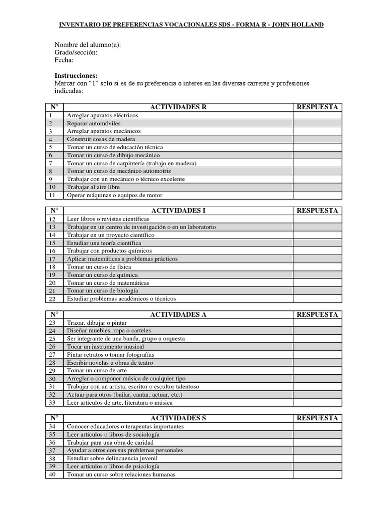 Test de Holland | PDF | Science