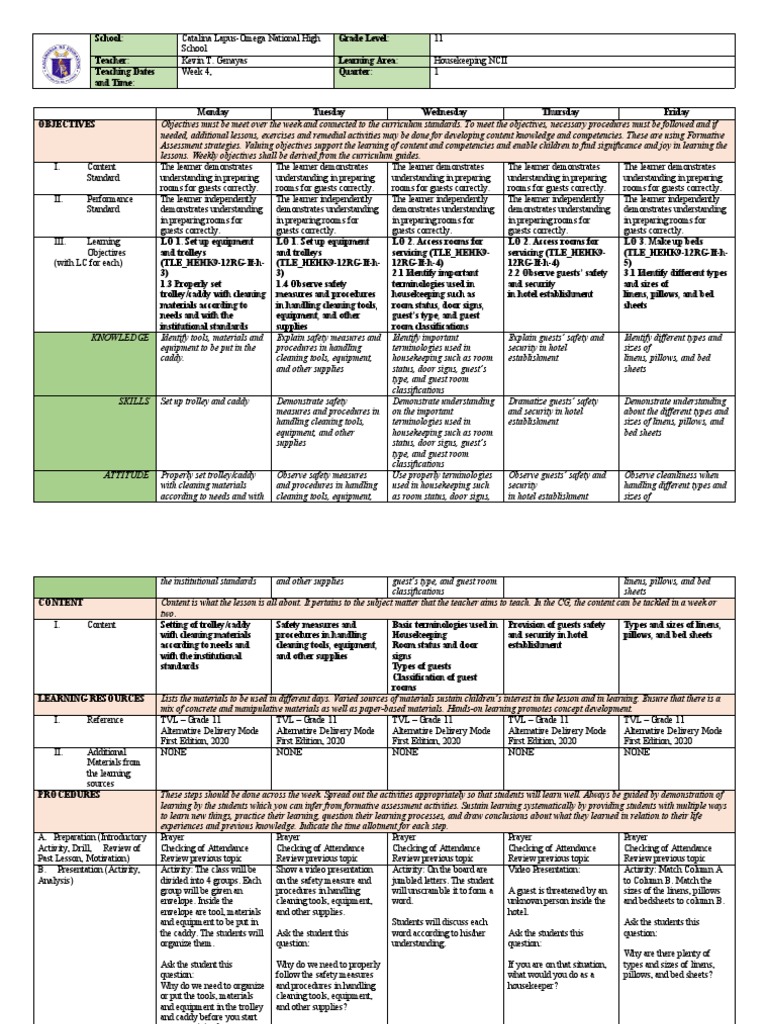 Preparing for Guests: A Weekly Lesson Plan for Teaching Housekeeping ...