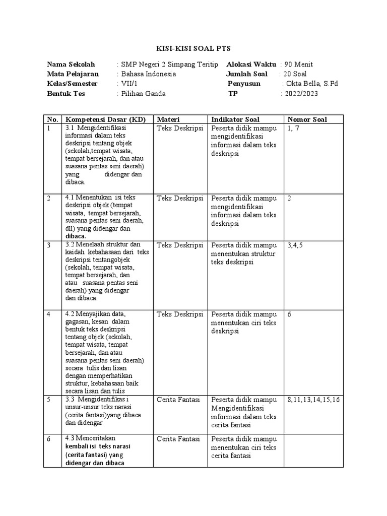 Kisi+kartu Soal Bindo Kelas 7 | PDF | Seni & Disiplin Bahasa | Kajian Bahasa Asing