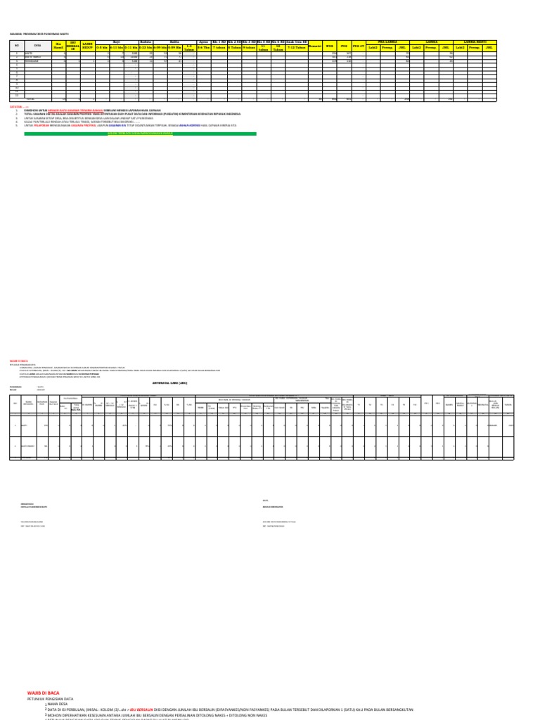 Contoh Pengisian Pws Kia Pdf