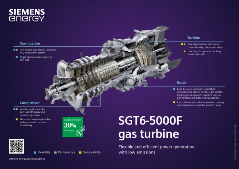 Poster sgt6 5000f Series | PDF | Turbine | Gas Turbine