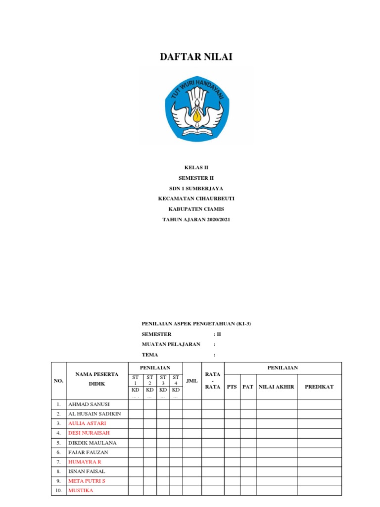 DAFTAR NILAI Kls 2 | PDF