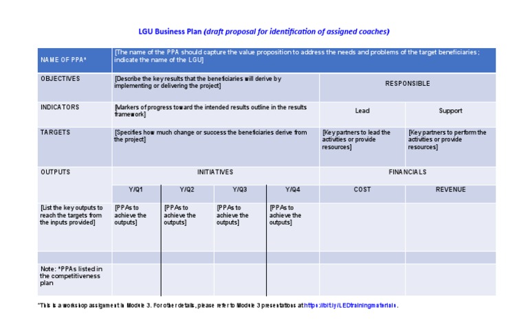 Word File - LGU Business Plan Template | PDF