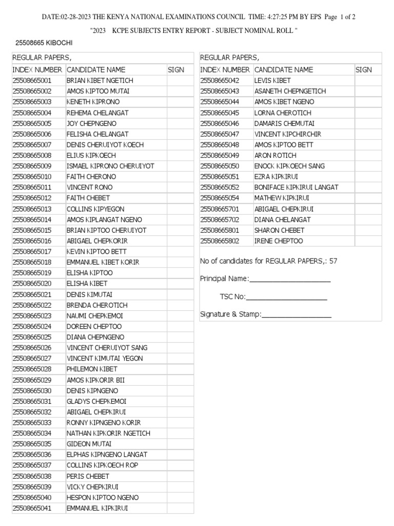 2023 KCPE Subjects Entry Report | PDF | Sports & Recreation