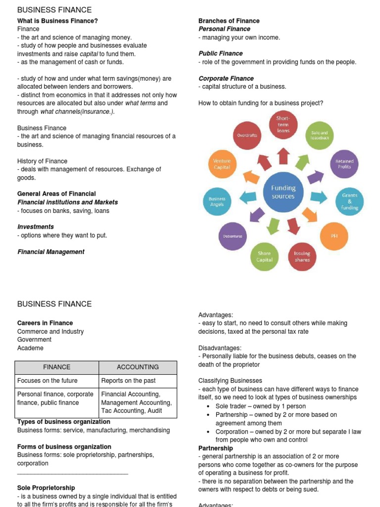 Business Finance Pdf Financial Markets Income Statement