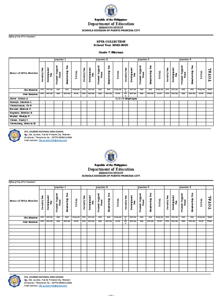 SPTA Collection Template 1 | PDF | Business | Private Sector