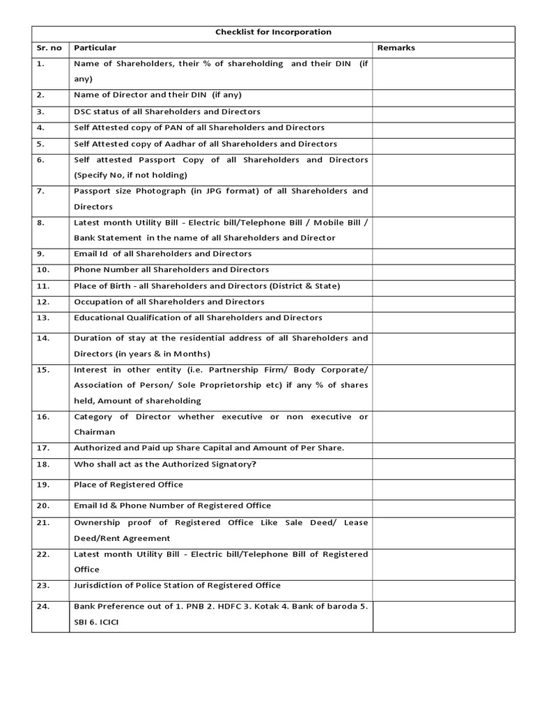 Checklist - Incorporation of PVT LTD | PDF