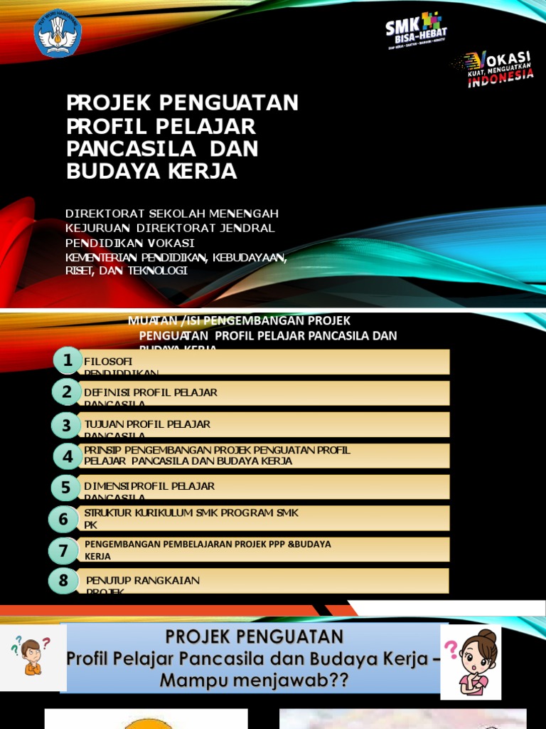 Projek Penguatan Profil Pelajar Pancasila Dan Budaya Kerja | PDF | Karier & Perkembangan
