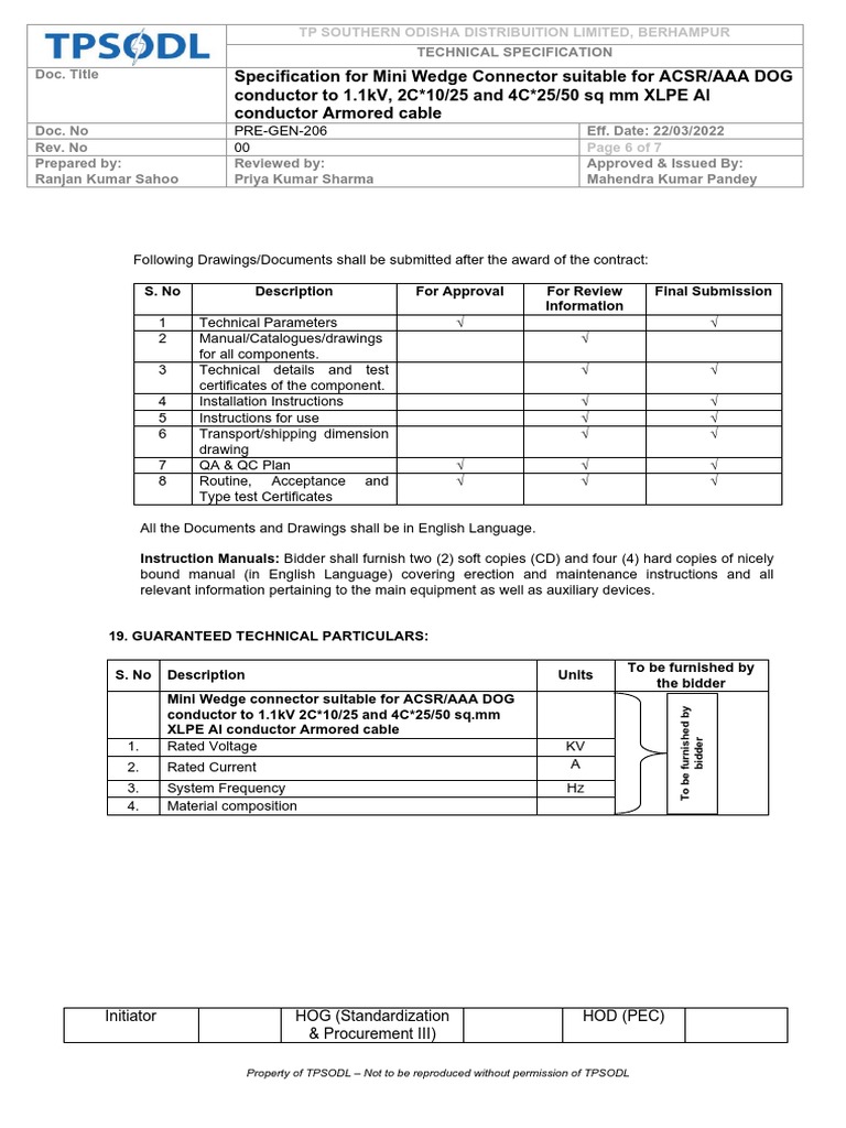 TS TPSODL Mini Wedge Connector | PDF | Electromagnetism | Electric Power