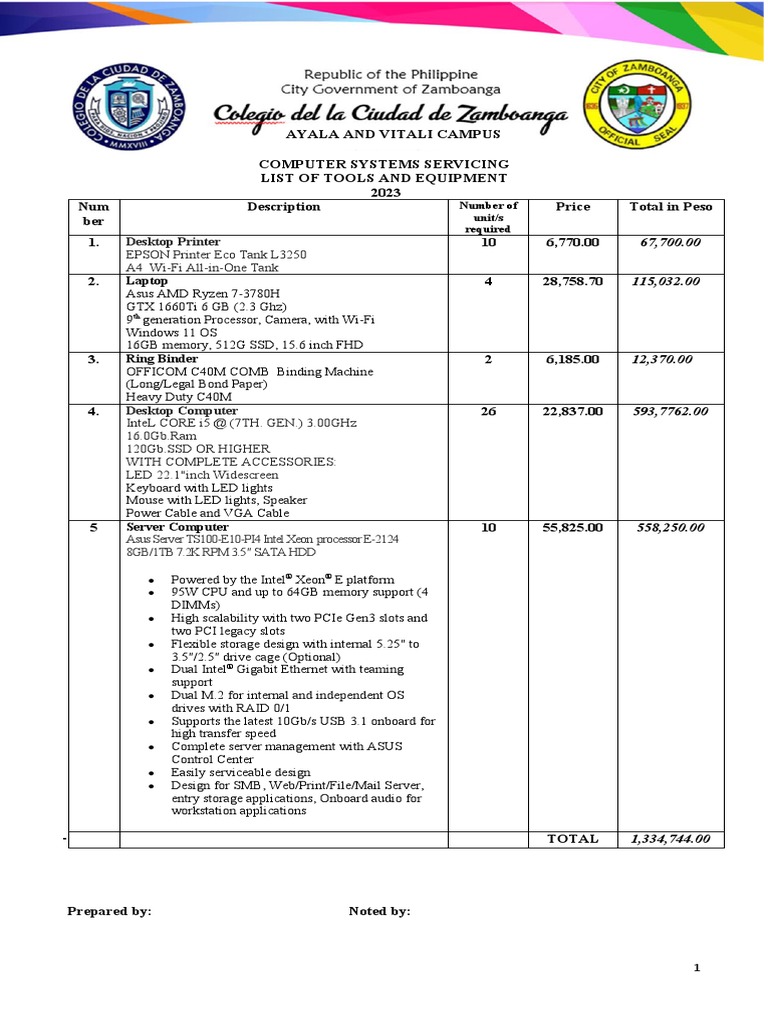 CSS List of Tools and Equipment 2023 | Download Free PDF | Desktop ...
