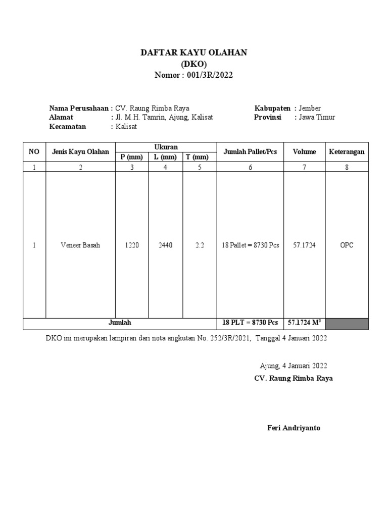 Daftar Kayu Olahan CV. Raung Rimba | PDF