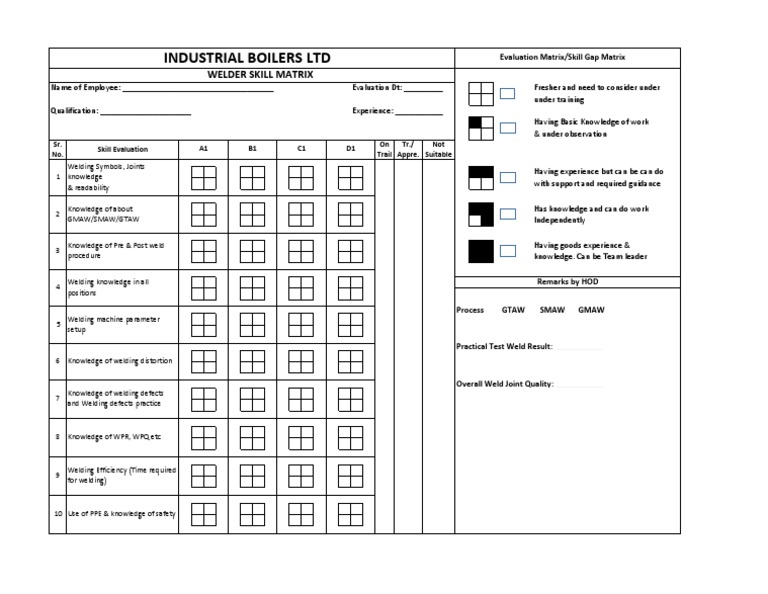 Welder Skill Matrix Sheet | PDF | Welding | Construction