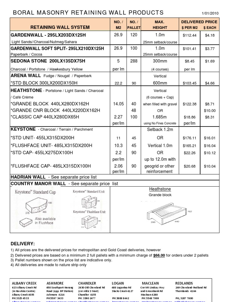 Boral Masonry Retaining Wall Pricing | PDF | Technology & Engineering