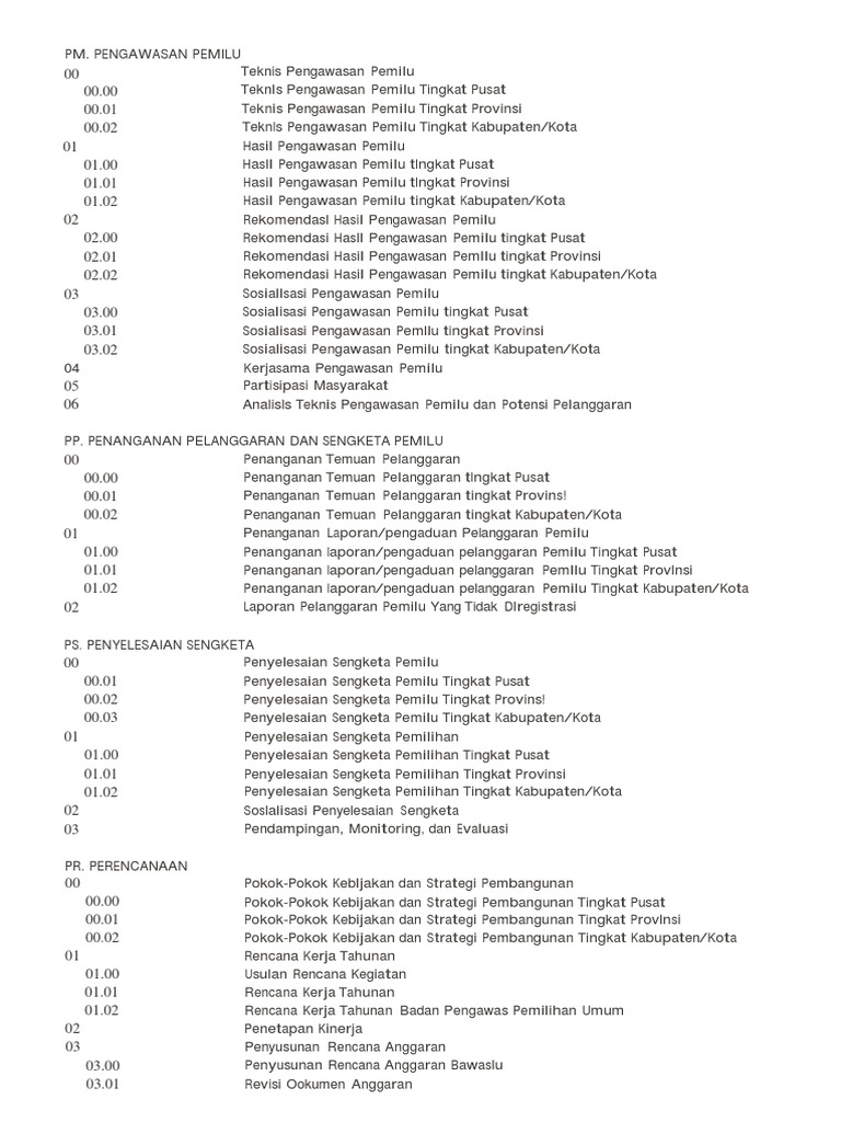 Klasifikasi Surat | PDF