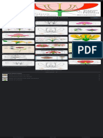 Labeled Flower Anatomy Diagram | PDF | Flowers | Plants