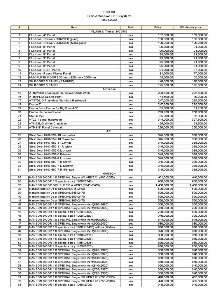 Price List 2023 | PDF | Door | Components