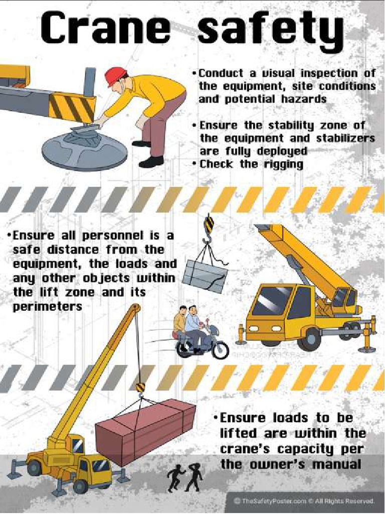 Crane Safety | PDF