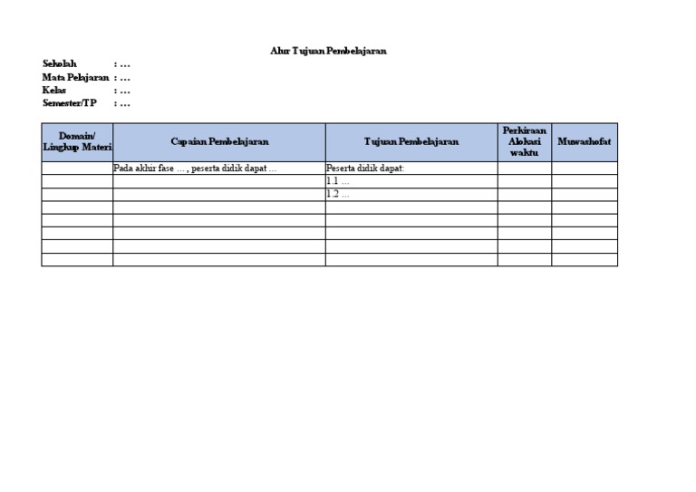 Silabus Kurikulum Merdeka-1 | PDF