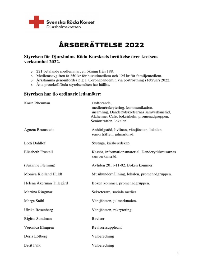 Årsberättelse 2022: Styrelsen För Djursholms Röda Korskrets Berättelse Över Kretsens Verksamhet ...