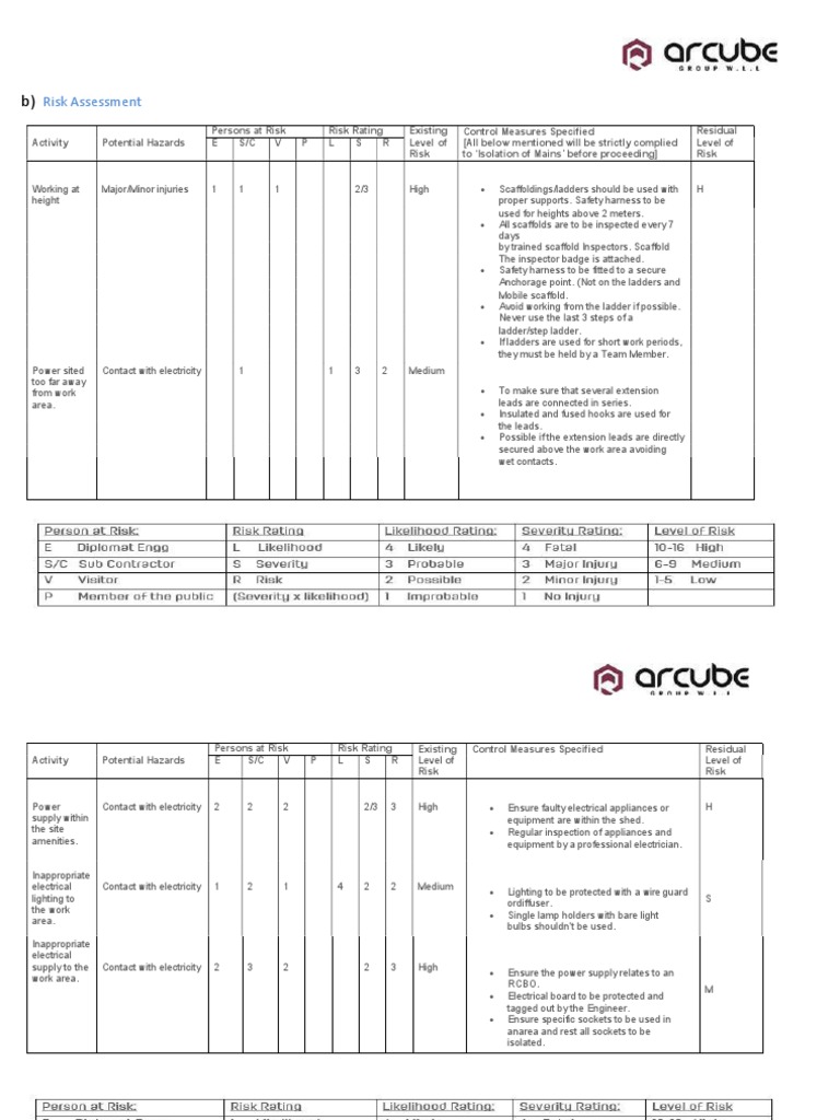 Ra - Electrical Second Fix | PDF | Electricity | Occupational Safety ...