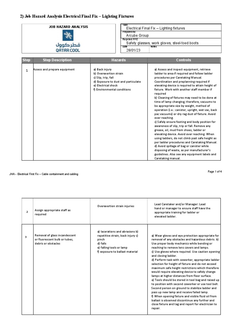 Jha - Electrical Second Fix | PDF | Equipment | Manufactured Goods