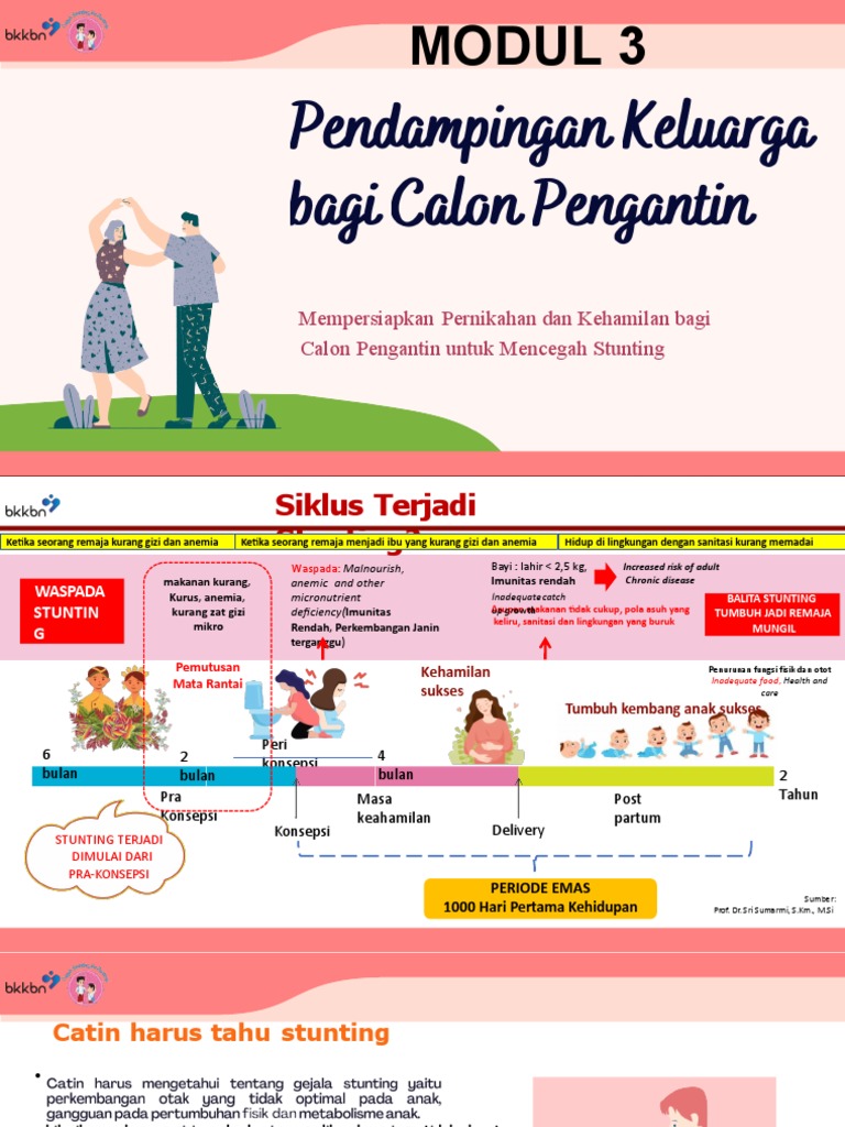 Modul 3 (Pendampingan Catin) | PDF