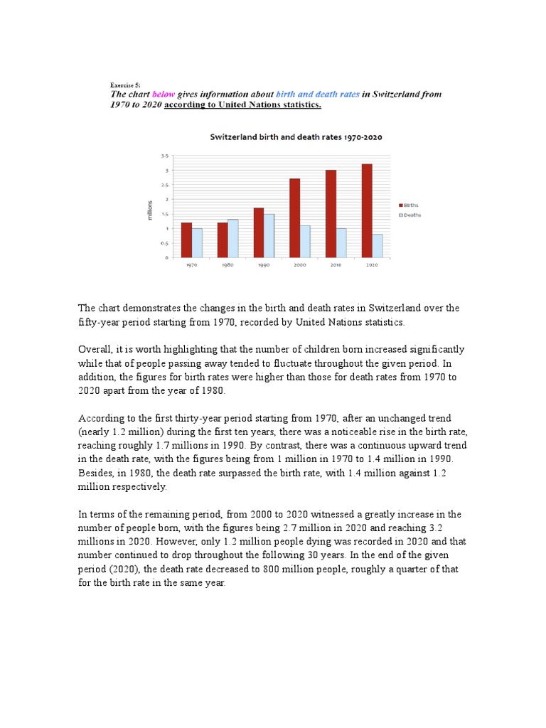 Task 1 - TREND | Download Free PDF | Economies
