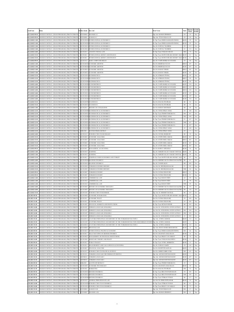 2022 2023 Guz Bitirme (Final) Sinav Programi Son Hali | PDF