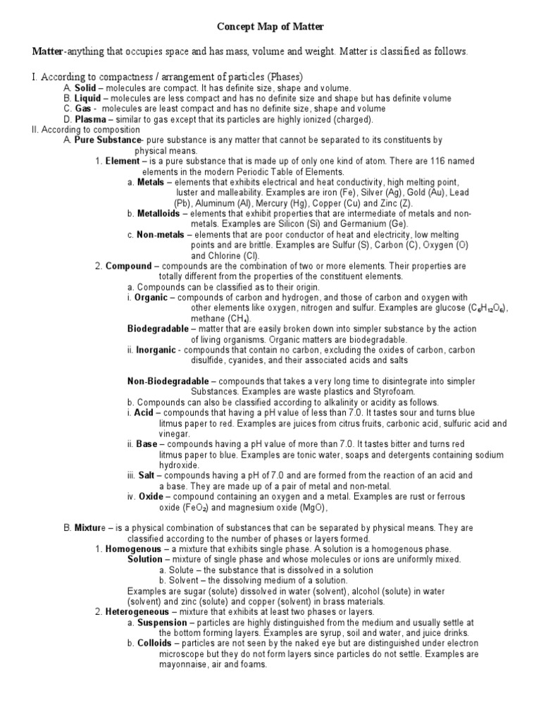 Concept Map of Matter - Vocabs | PDF | Chemical Elements | Chemical ...