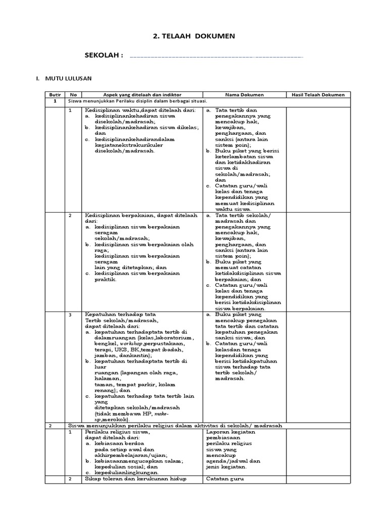 Pedoman Telaah Dokumen | PDF