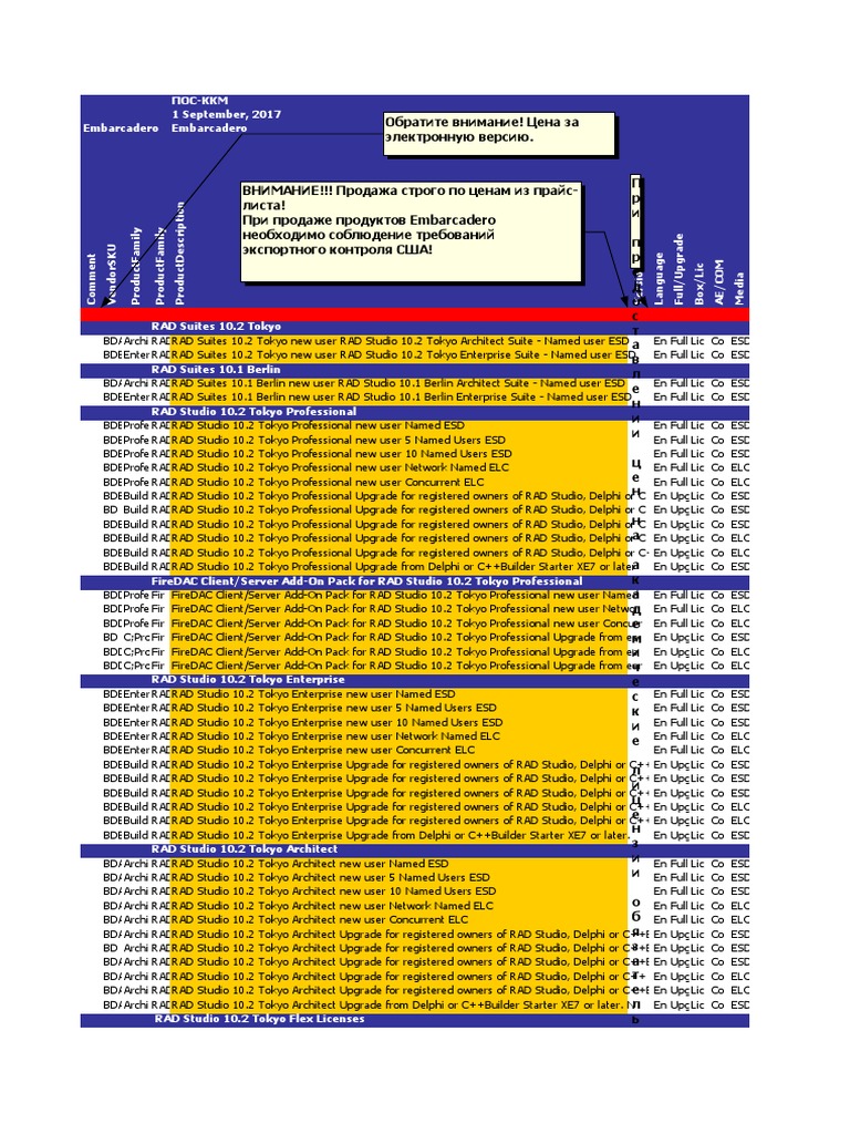 Embarcadero | PDF | Computing | System Software