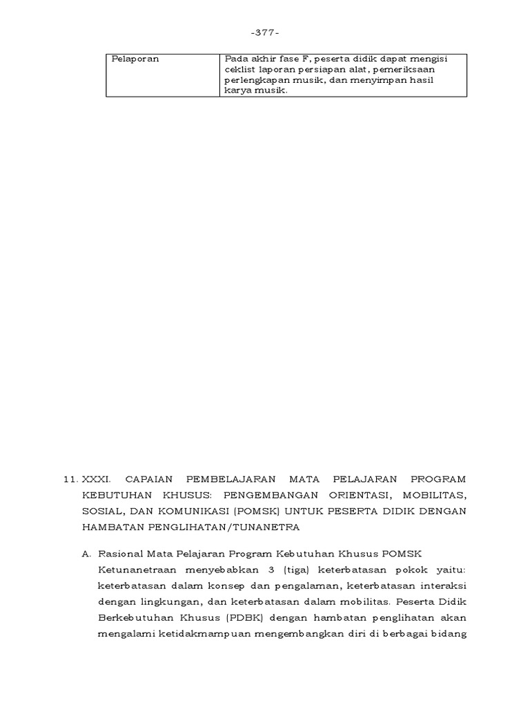 CP Diksus 033 2022 Progsus - Pomsk | PDF | Karier & Perkembangan