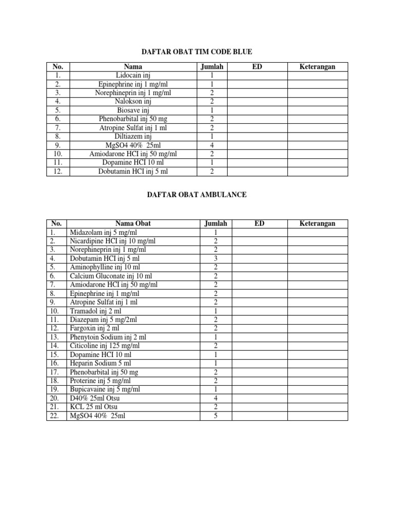 Daftar Obat Tim Kode Blue Dan Ambulance | PDF
