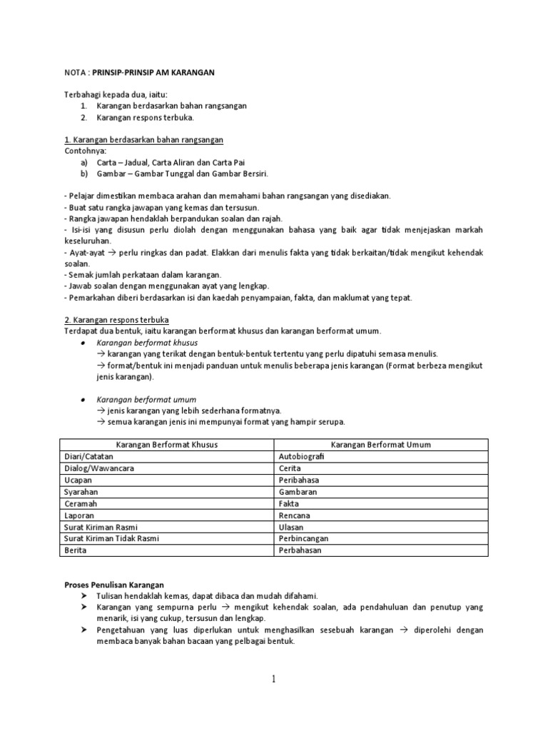 GUIDELINES FOR WRITING COMPOSITION | PDF