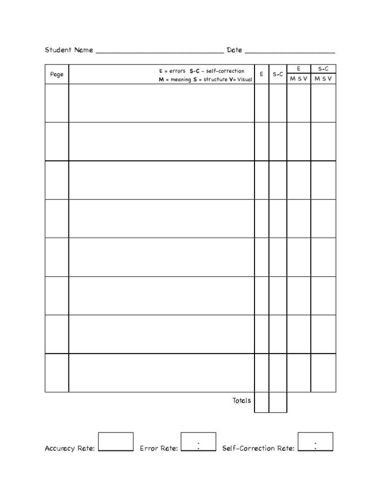 Student Reading Assessment Tracker | PDF