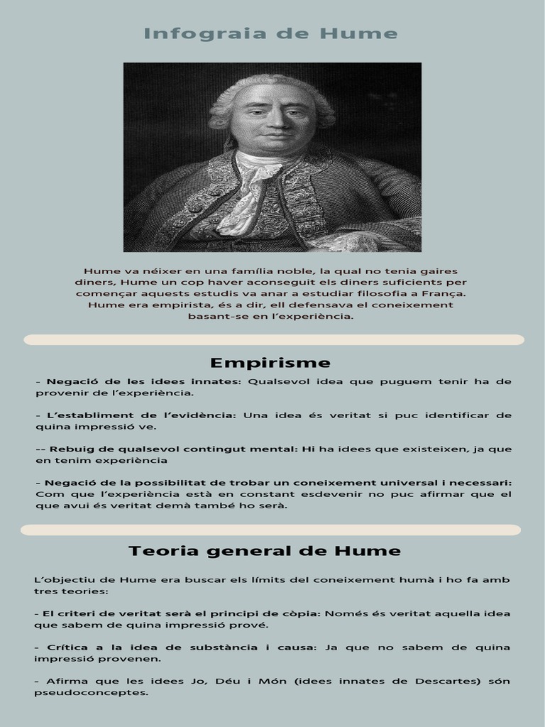 Infografia de Hume | PDF